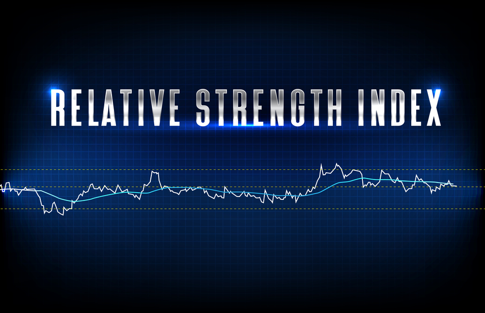 RSI Trading Techniques: Leveraging the Relative Strength Index for ...