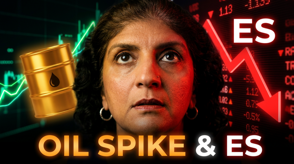 Oil & ES Futures Update | Plus How to Analyze Charts After a Gap - Hima ...